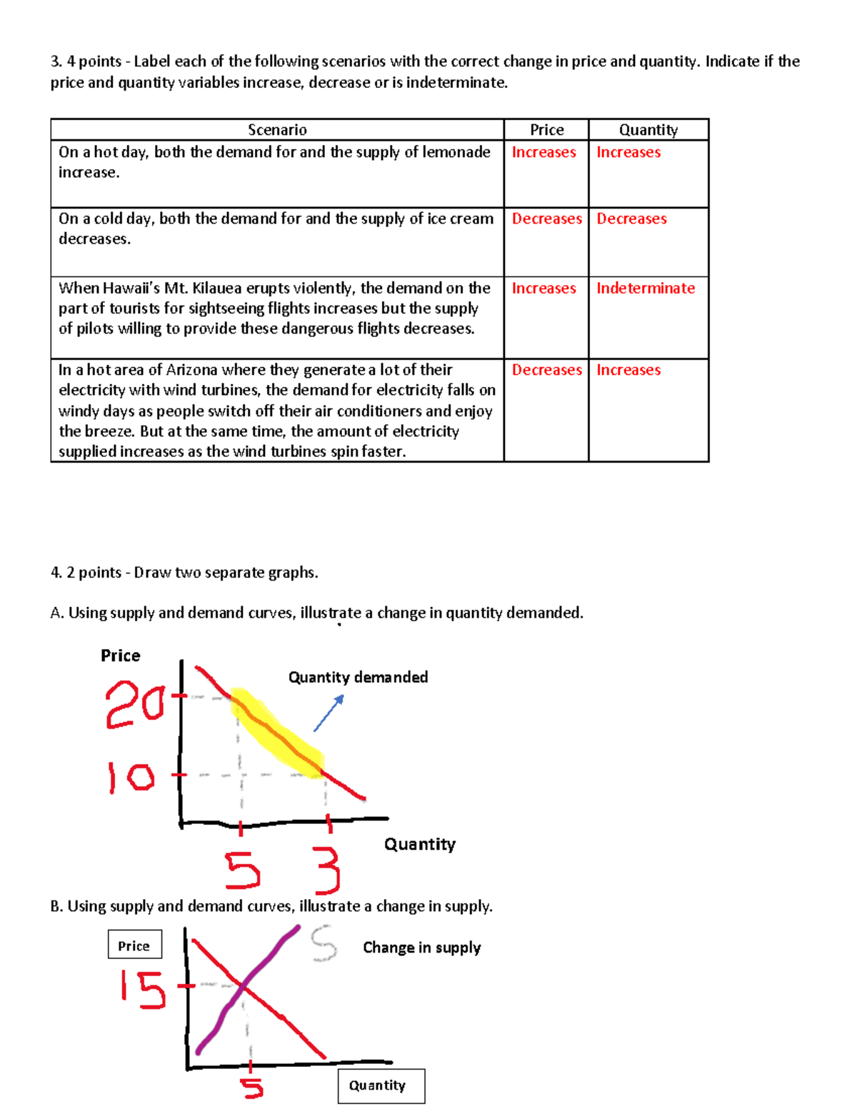 Macro Practice Problems Chapters 1,2,3 - 4 points - Label each of the ...