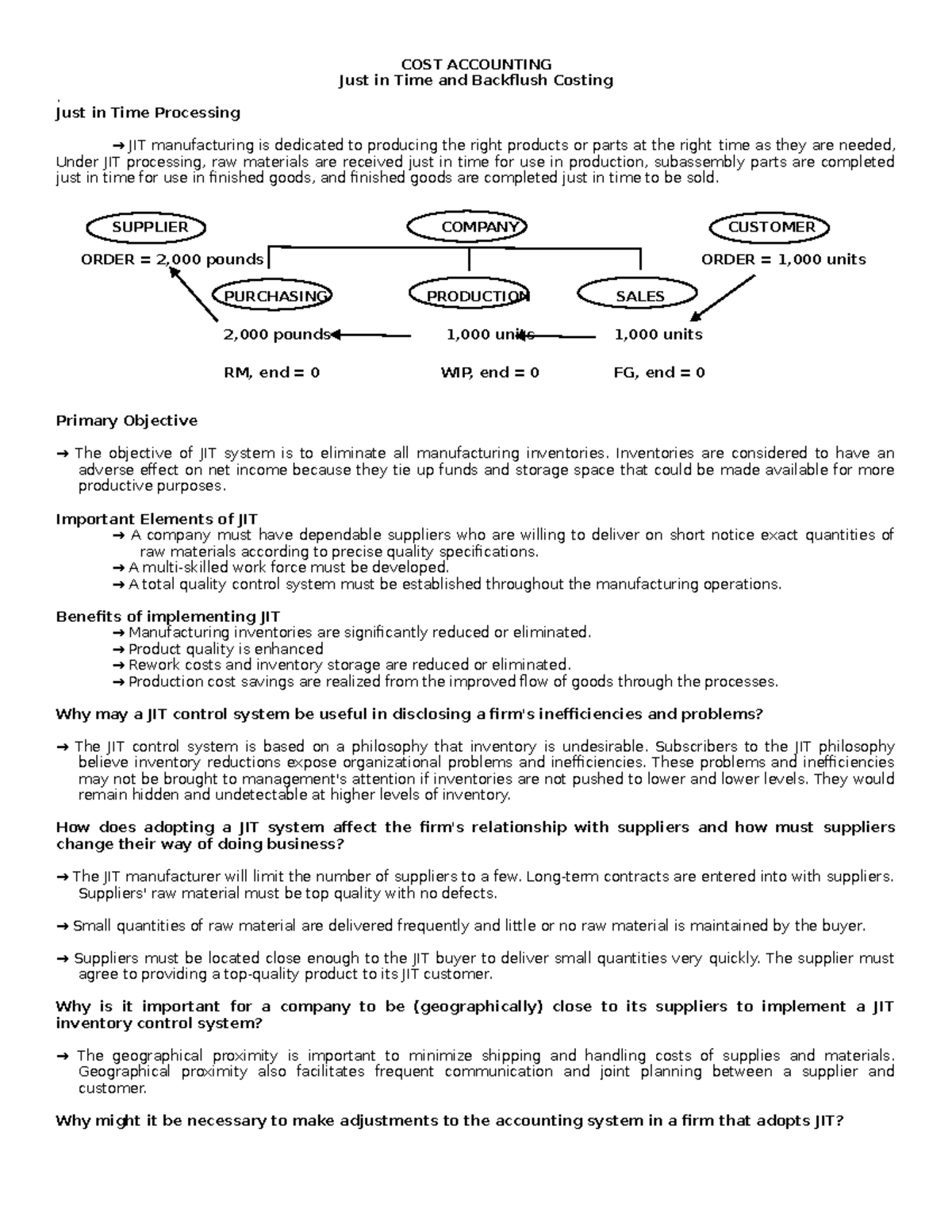 JIT & Backflush Costing (Lecture Notes) - COST ACCOUNTING Just in Time ...