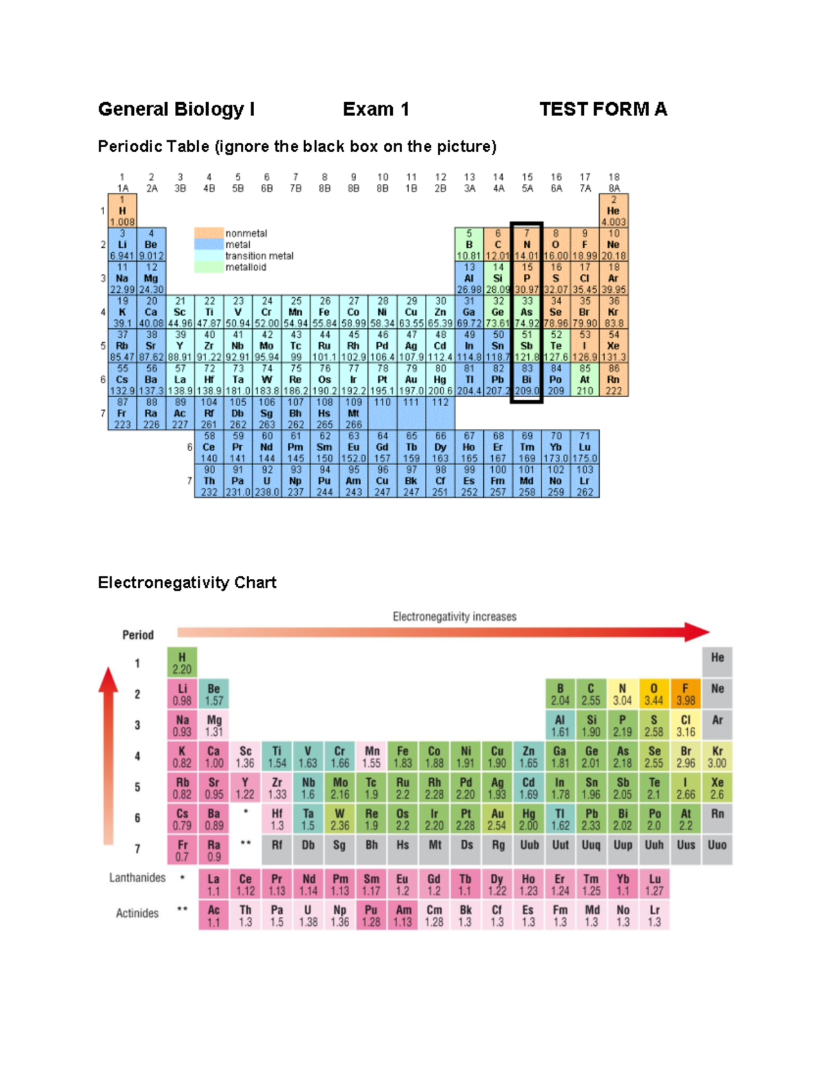BSC Final - general biology one work sheet - General Biology I Exam 1 ...