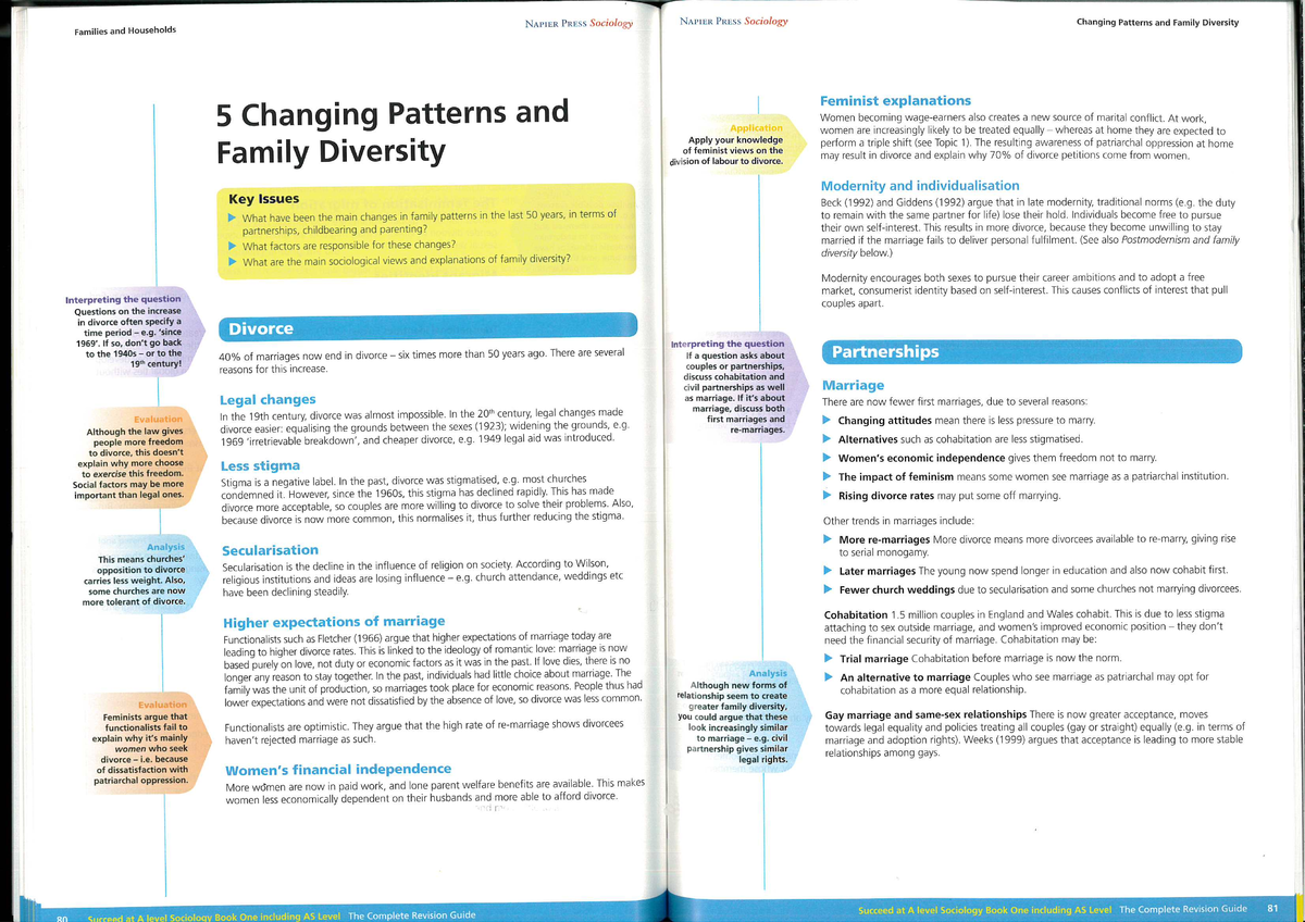 3.5 Families Family diversity & Changing patterns - Studocu