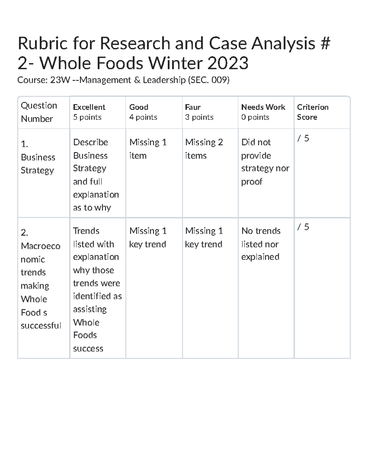 Rubric for Research and Case Analysis # 2- Whole Foods Winter 2023 ...