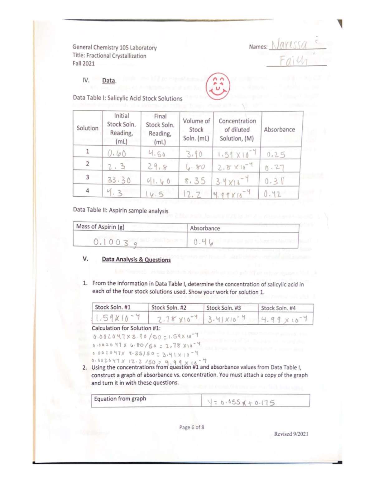 Aspirin Lab Part 2 - Lab results - Chem 105 - Studocu