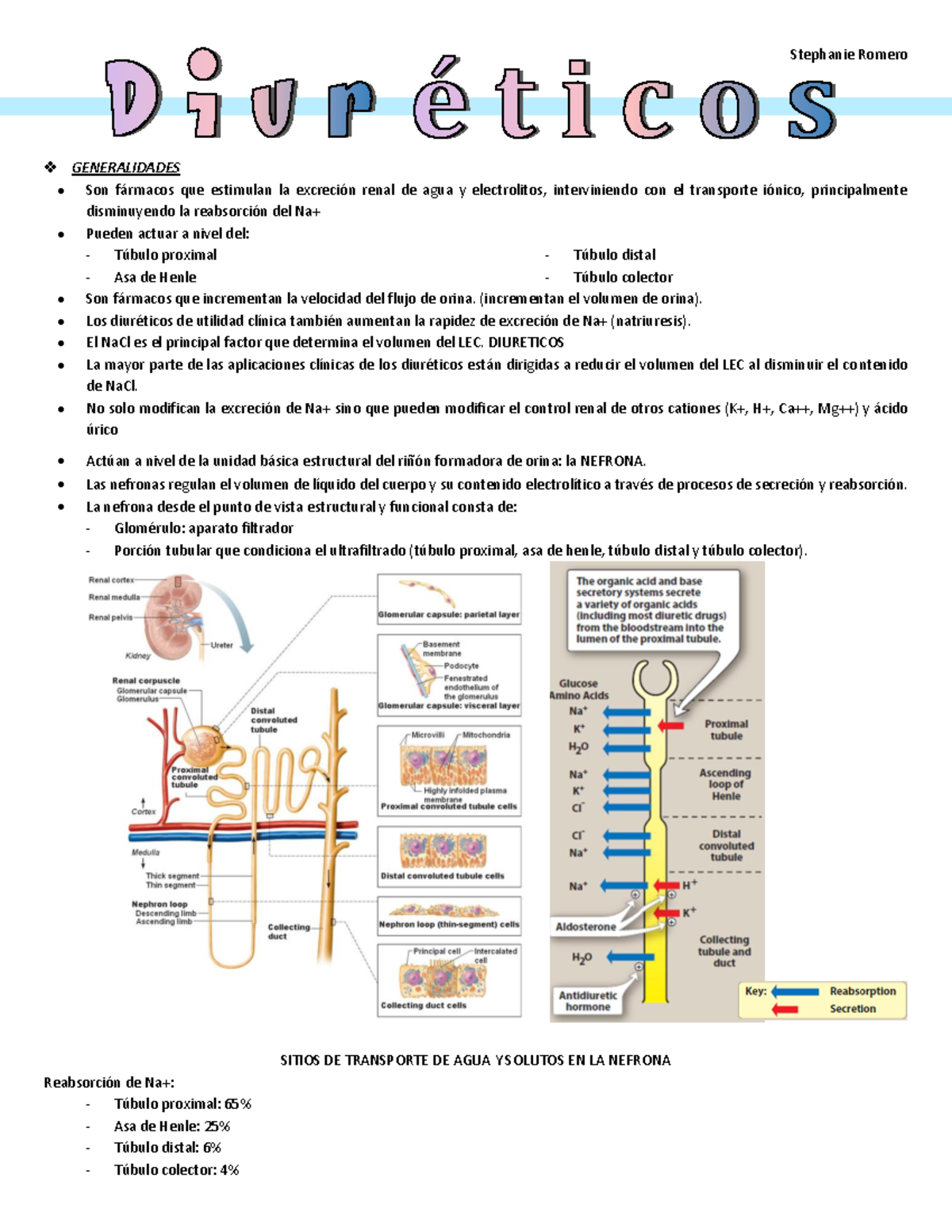 4- Diureticos - Med - Medicina - LUZ - Studocu