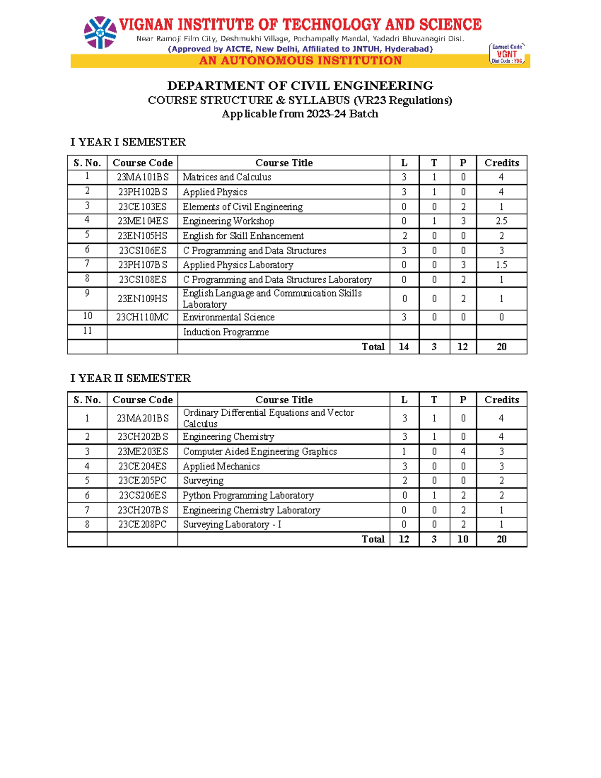 VR 23 I Year Civil- Course Structure & Syllabus - DEPARTMENT OF CIVIL ...