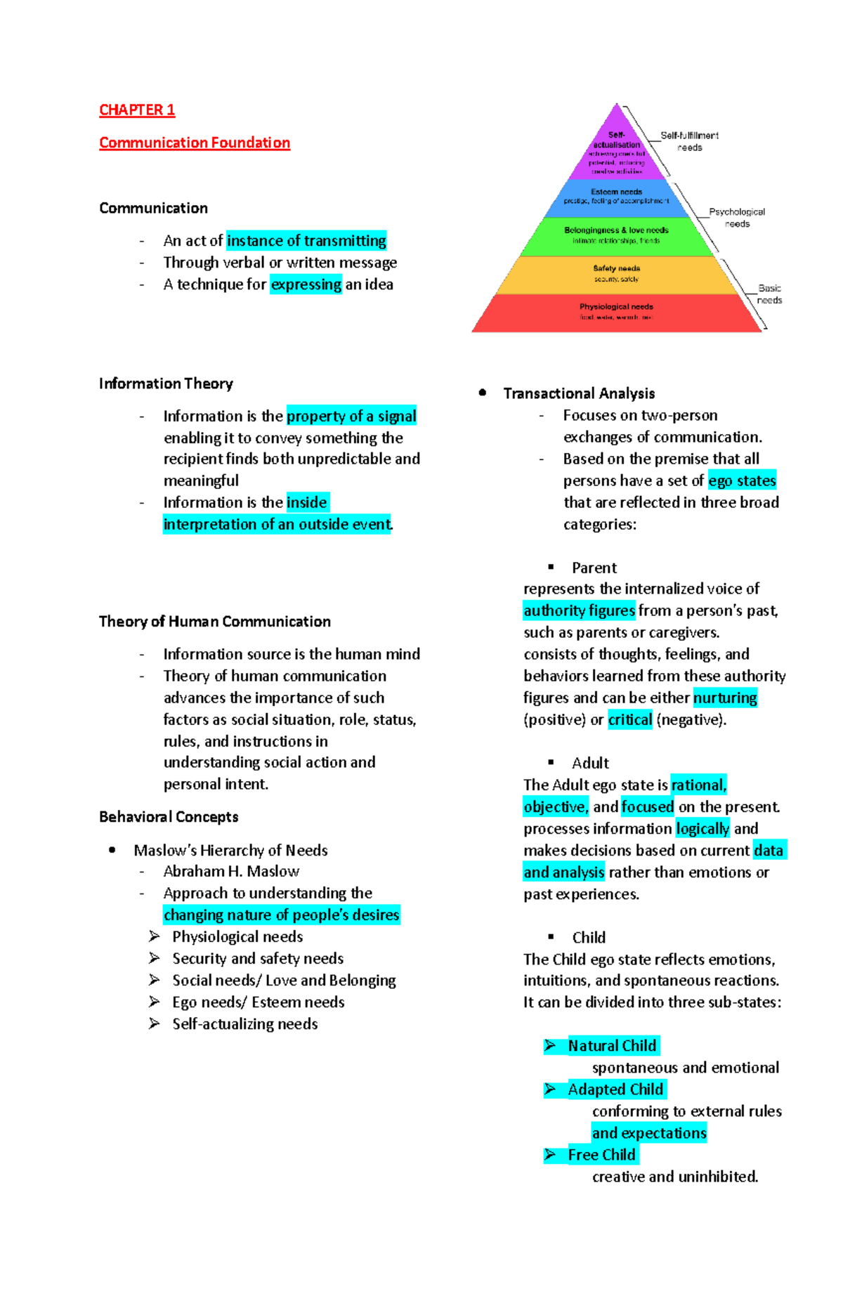 Chapter-1-notes - wiee - CHAPTER 1 Communication Foundation ...