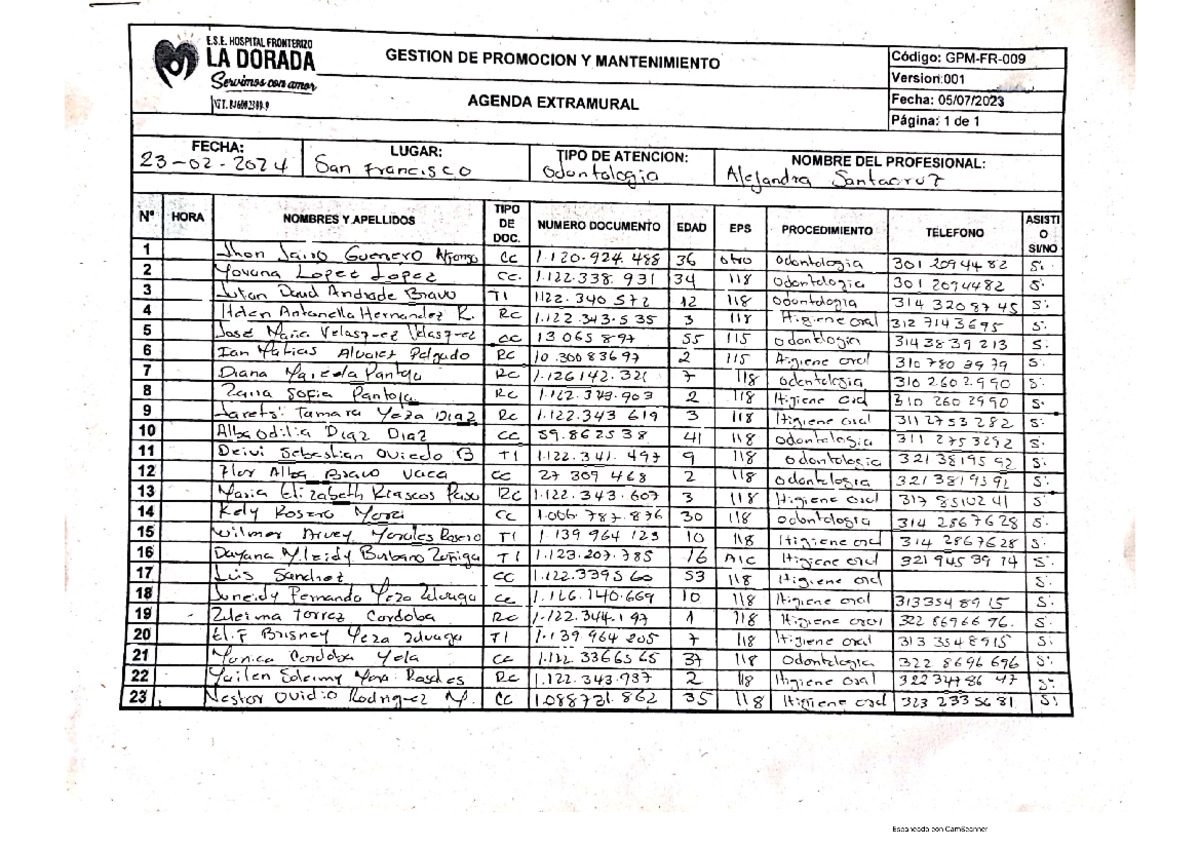 Brigada de salud-listado de pacientes odontología-H.O - Practica ...