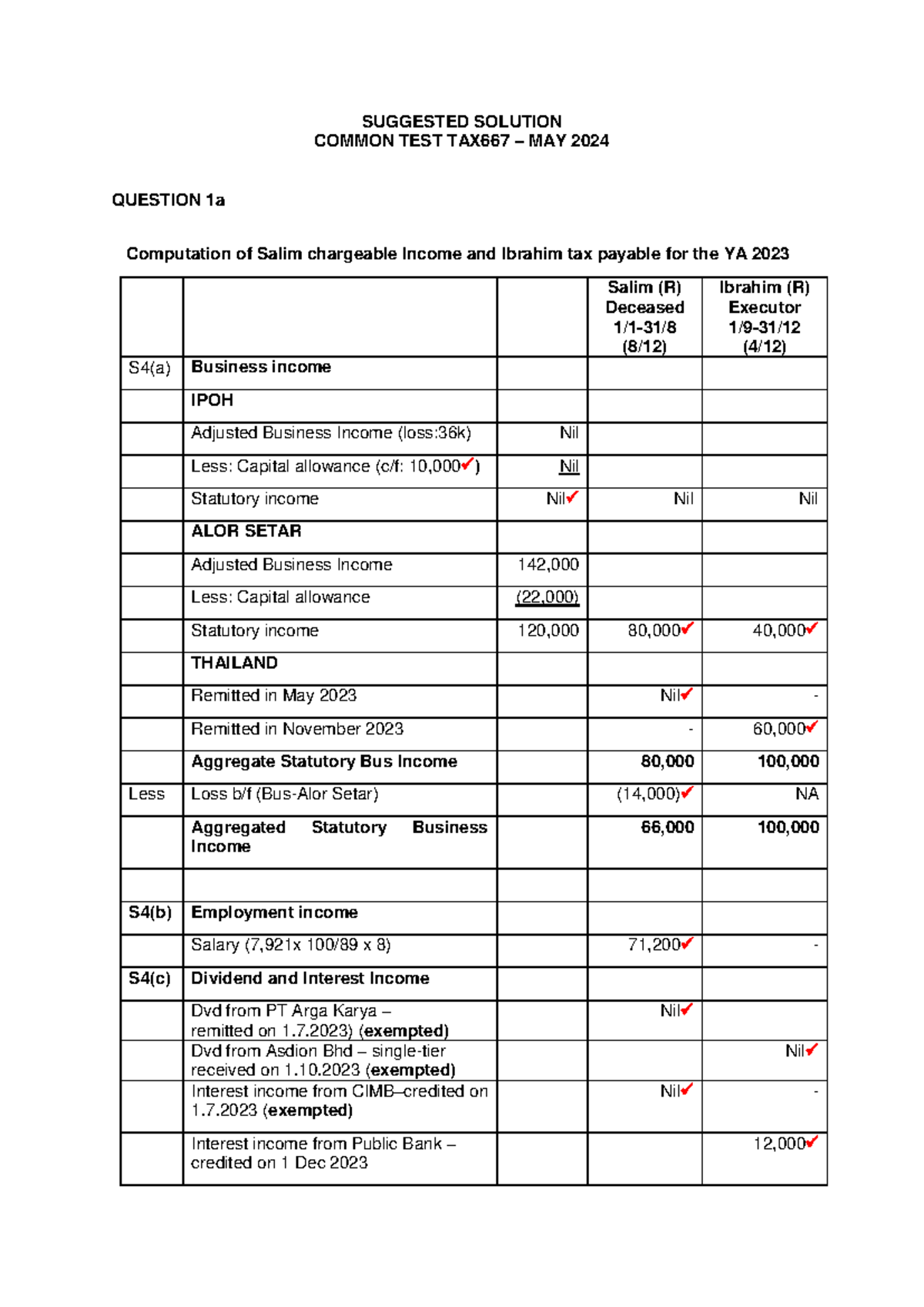 Revised SS CT May 2024 2005 2024 - SUGGESTED SOLUTION COMMON TEST ...