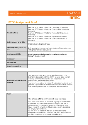 Unit 23 Assignment 2 - use the work thats it - BTEC Assignment Brief ...