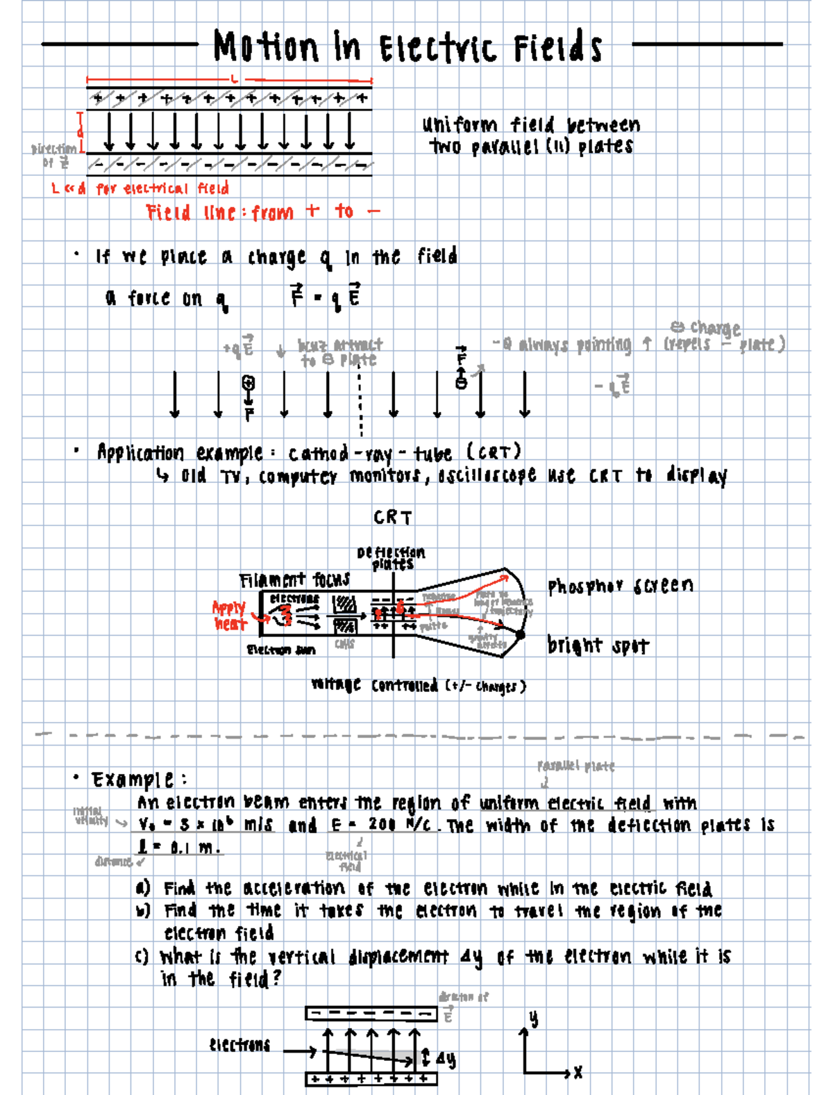 Physics 5C Week 1C Lecture - Motion in Electric Fields L T d ...