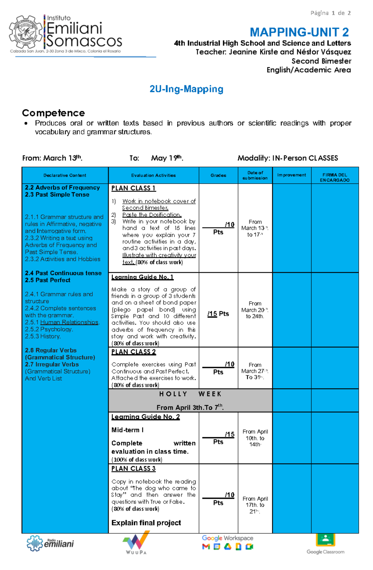 4-2U-ING-Mapping - tarea realizada para nuevos - Página 1 de 2 MAPPING ...