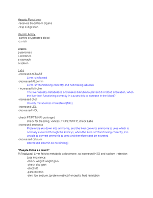 GU Outline AKI CKD Dialysis Transplant - Week 3/29 Information Acute ...