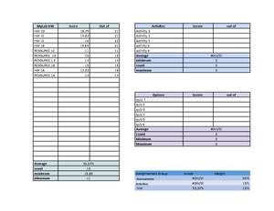 Mathword - mth project - What did you learn from this process of ...