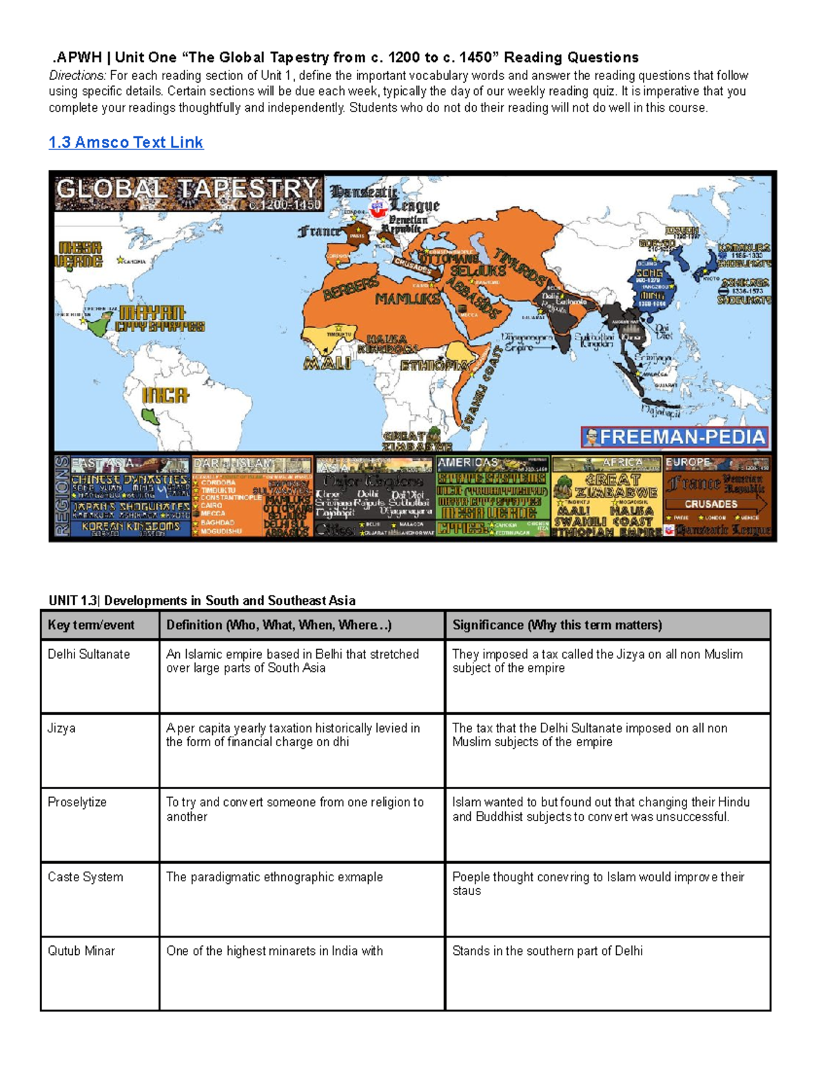 Kyon Frye - 1.3 Amsco Reading Guide - .APWH | Unit One “The Global ...