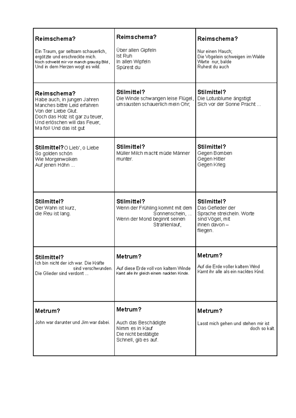 Lyrik - Deutsch - Reimschema? Ein Traum, gar seltsam schauerlich ...