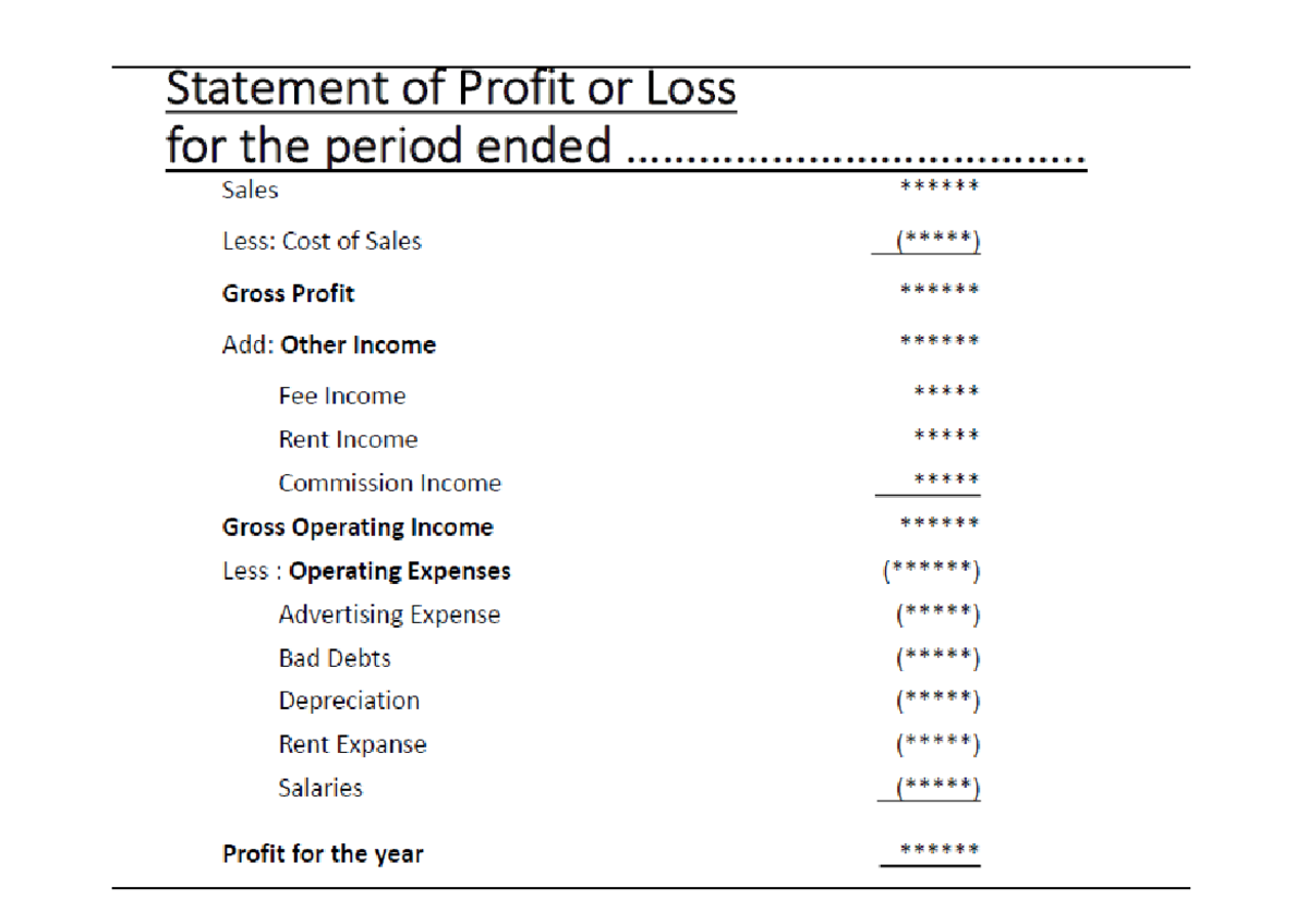 Financial statements - study material - TOF 1C2 - Studocu