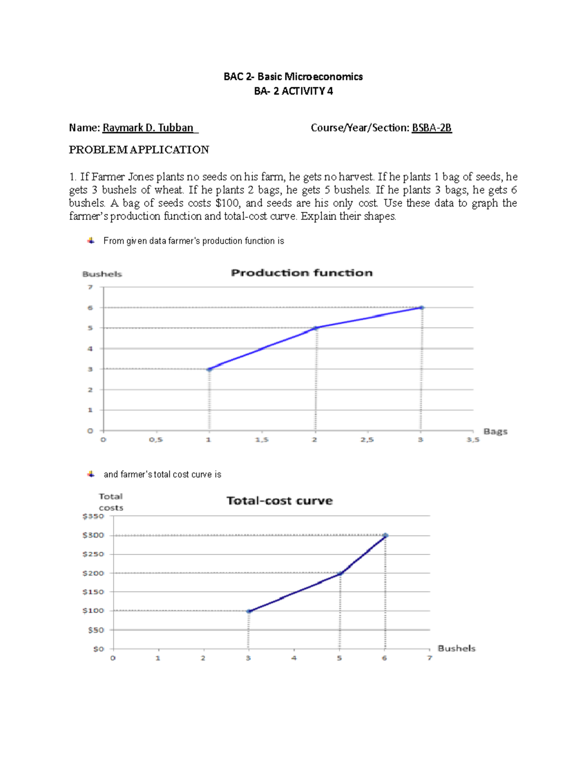 BAC 2 activity-4 finals - BAC 2- Basic Microeconomics BA- 2 ACTIVITY 4 ...