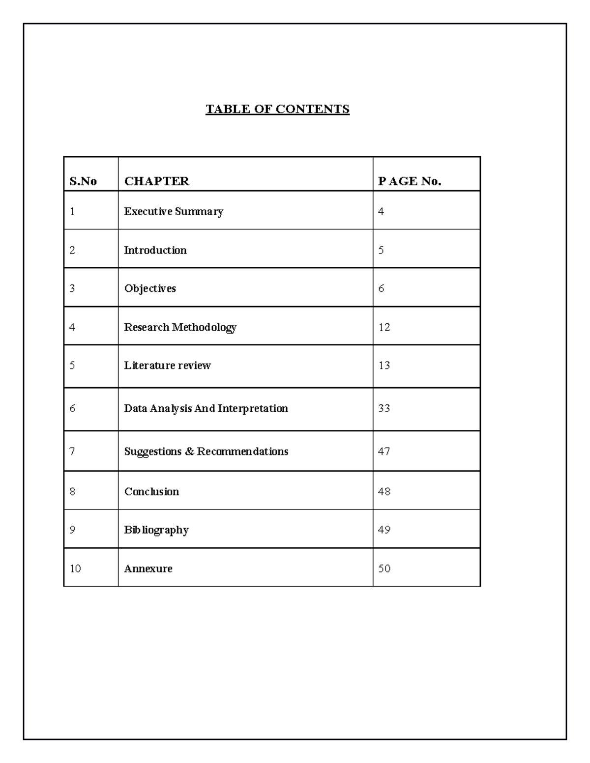 Summer Internship Project Report HR POLI - TABLE OF CONTENTS 1 ...