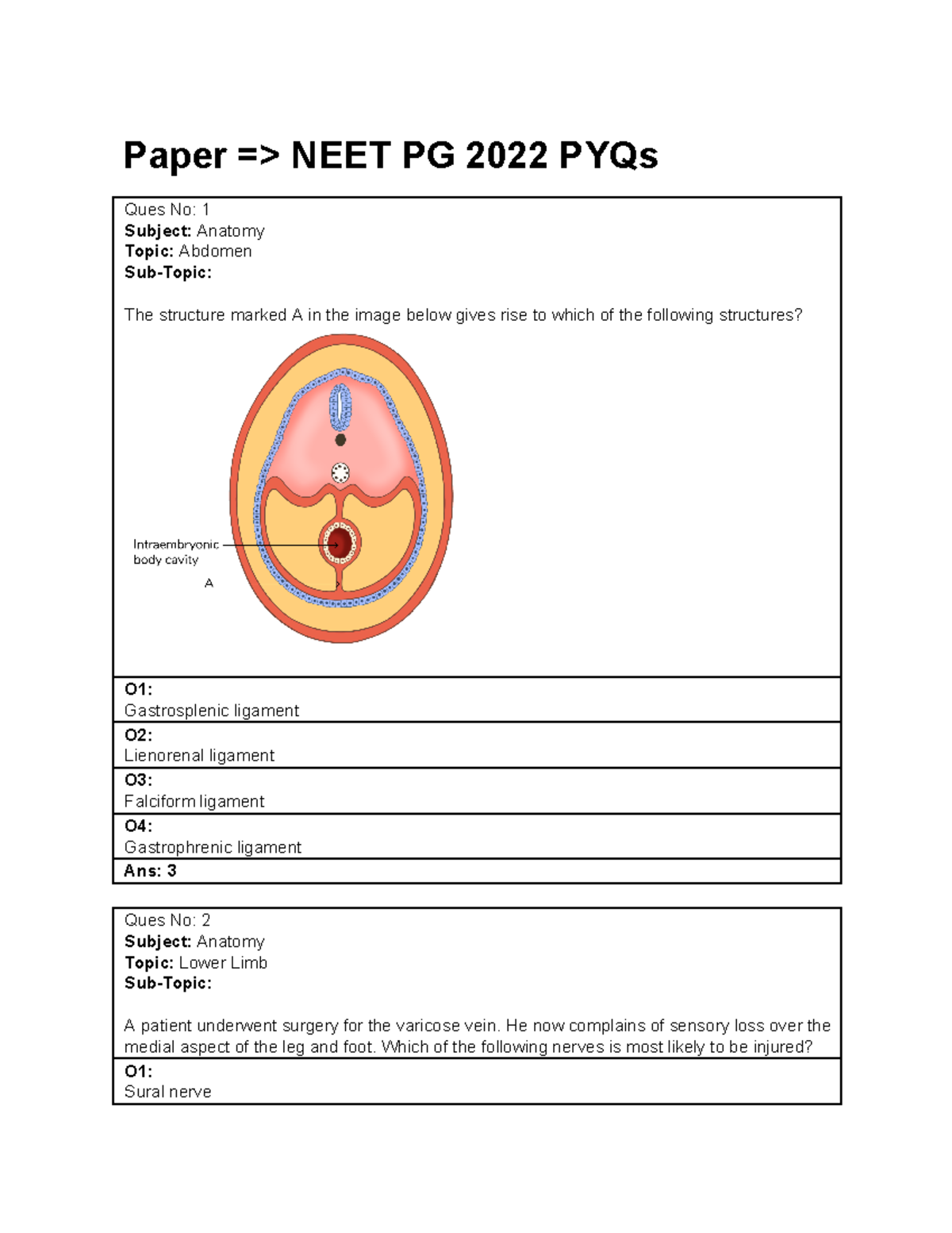 NEET PG 2022 PYQs - These are the neet pg pyqs - Paper => NEET PG 2022 PYQs Ques No: 1 Subject ...