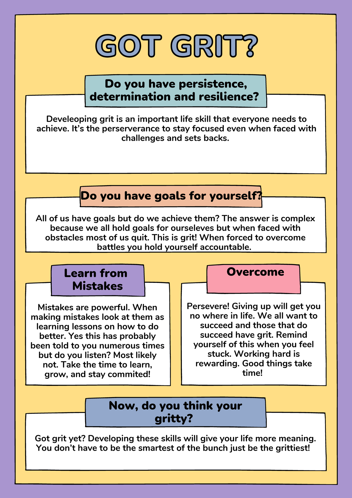 Shorter writing 6 - got grit? presentation poster recast - GOT GRIT?GOT ...