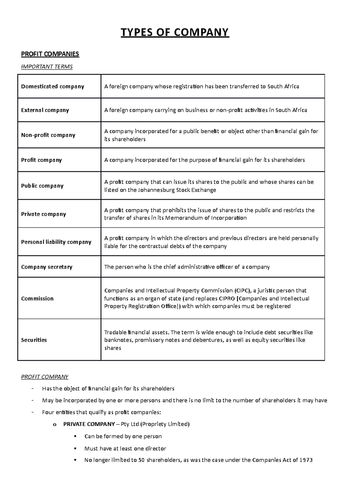 Entrepreneurial - SU 2 - Types of Company - TYPES OF COMPANY PROFIT ...
