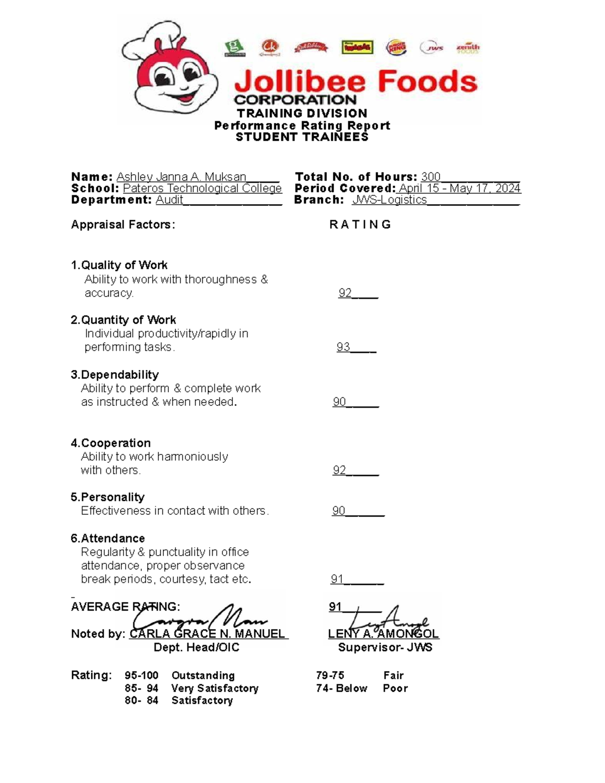 Student trainee assessment - TRAINING DIVISION Performance Rating ...