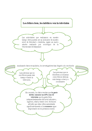 MI proyecto de vida ENSAYO TODO SOBRE MI TODO SOBRE MI VIDA ...
