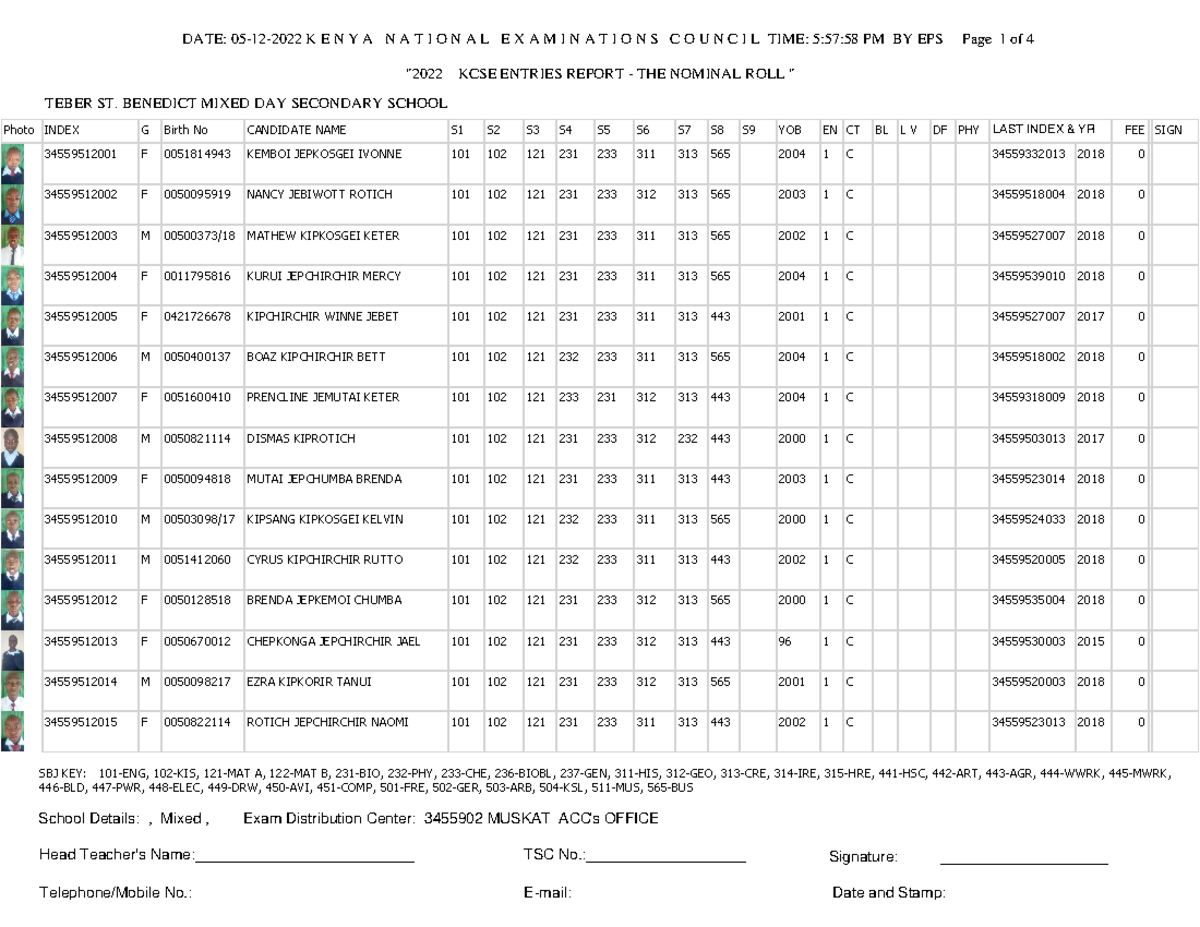 Nominall Kcse - jsdhfdsbvfjskdbfhskdjlnvhfsildfhiwldshvjisdj ...
