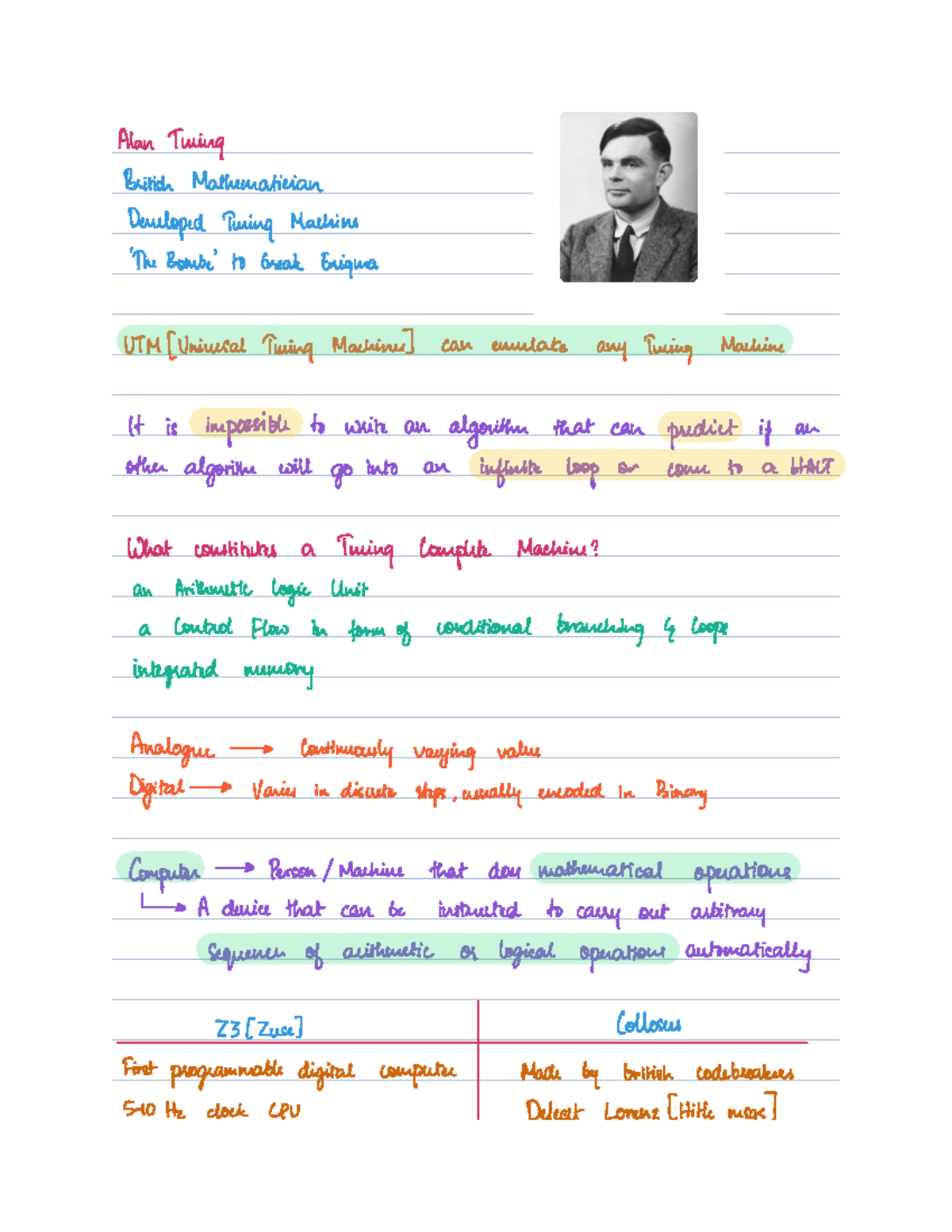 Notes (complete and concise) - Alan Turing British Mathematician ...