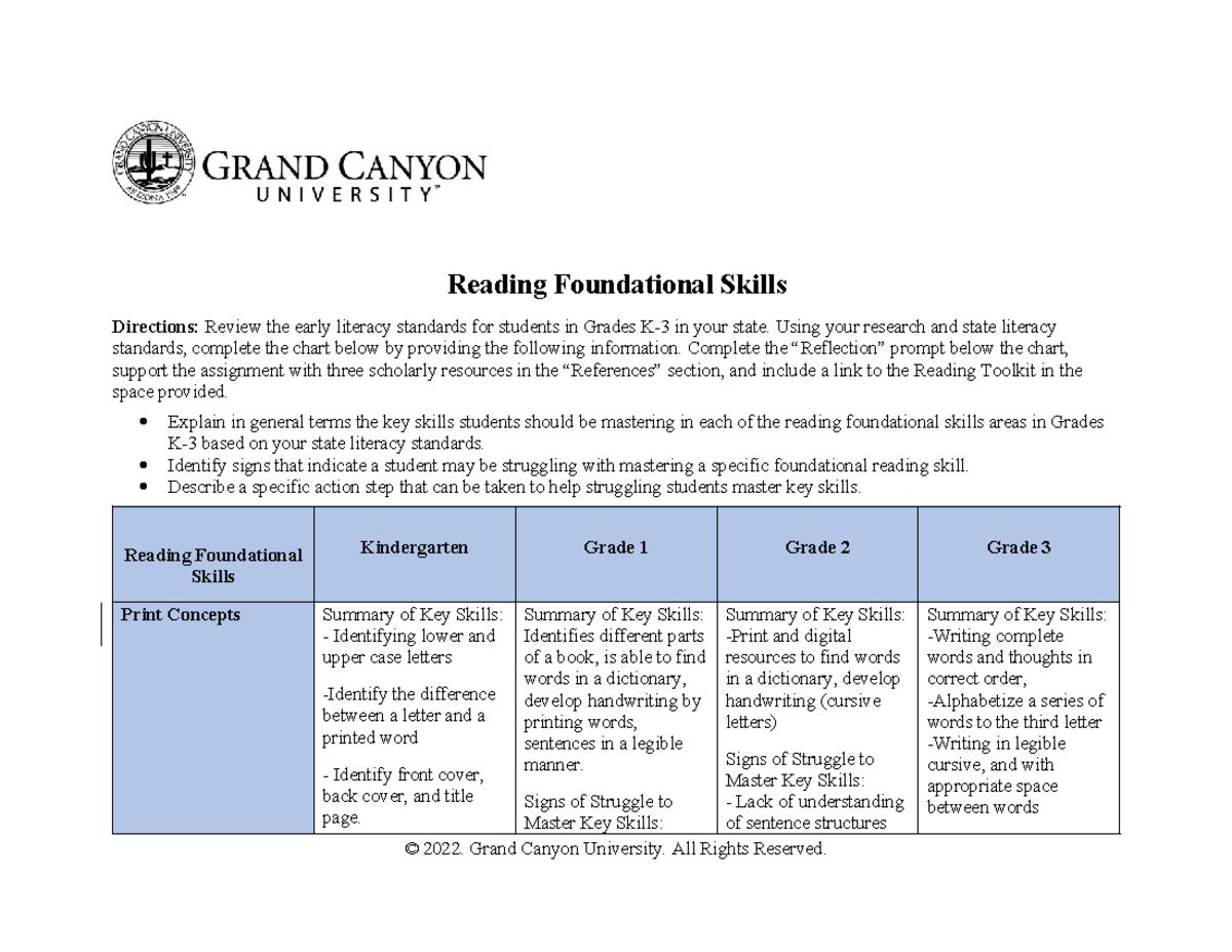 SPD-578-RS-T2 Reading Foundational Skills - Reading Foundational Skills ...