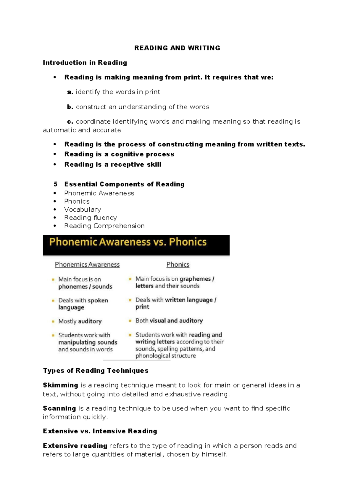 Reading-AND- Writing-Reviewer - READING AND WRITING Introduction in ...