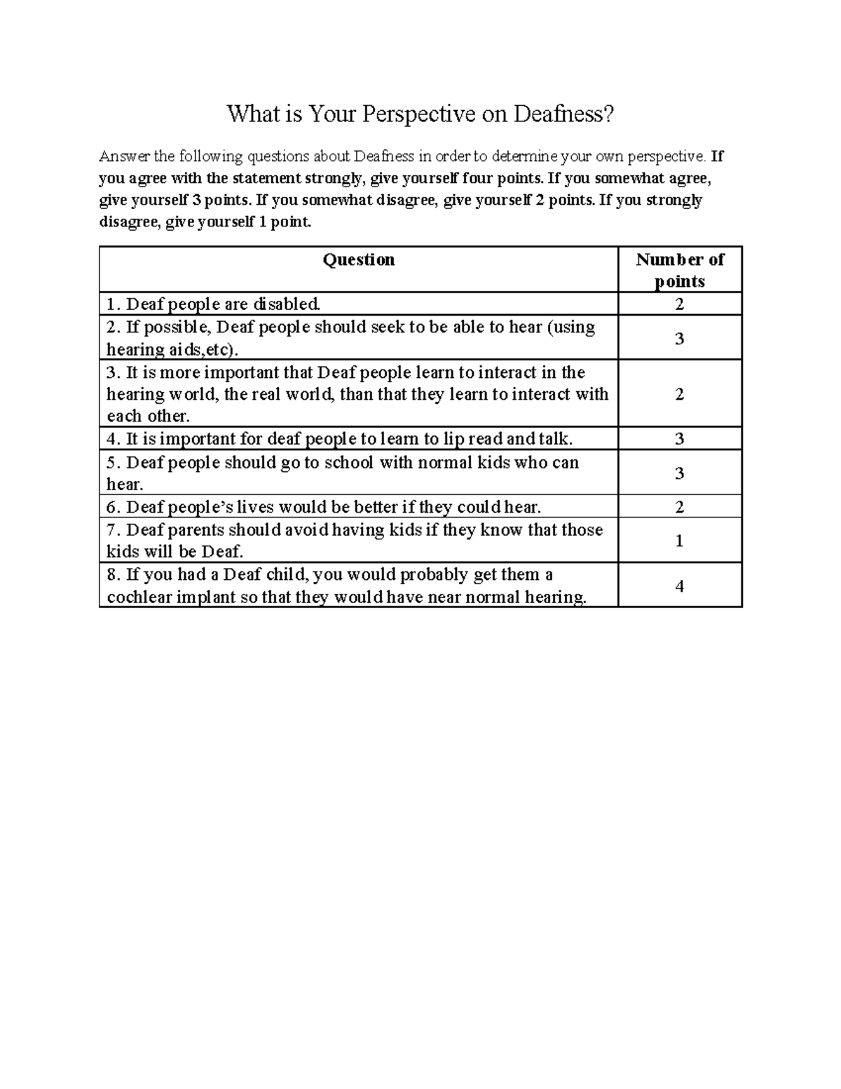 ASL 3514 Personal Perspective - What is Your Perspective on Deafness ...