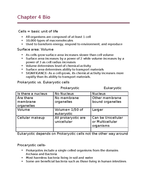 Chapter 2 Biology - Chapter 2: Basic Chemistry All living organisms are ...