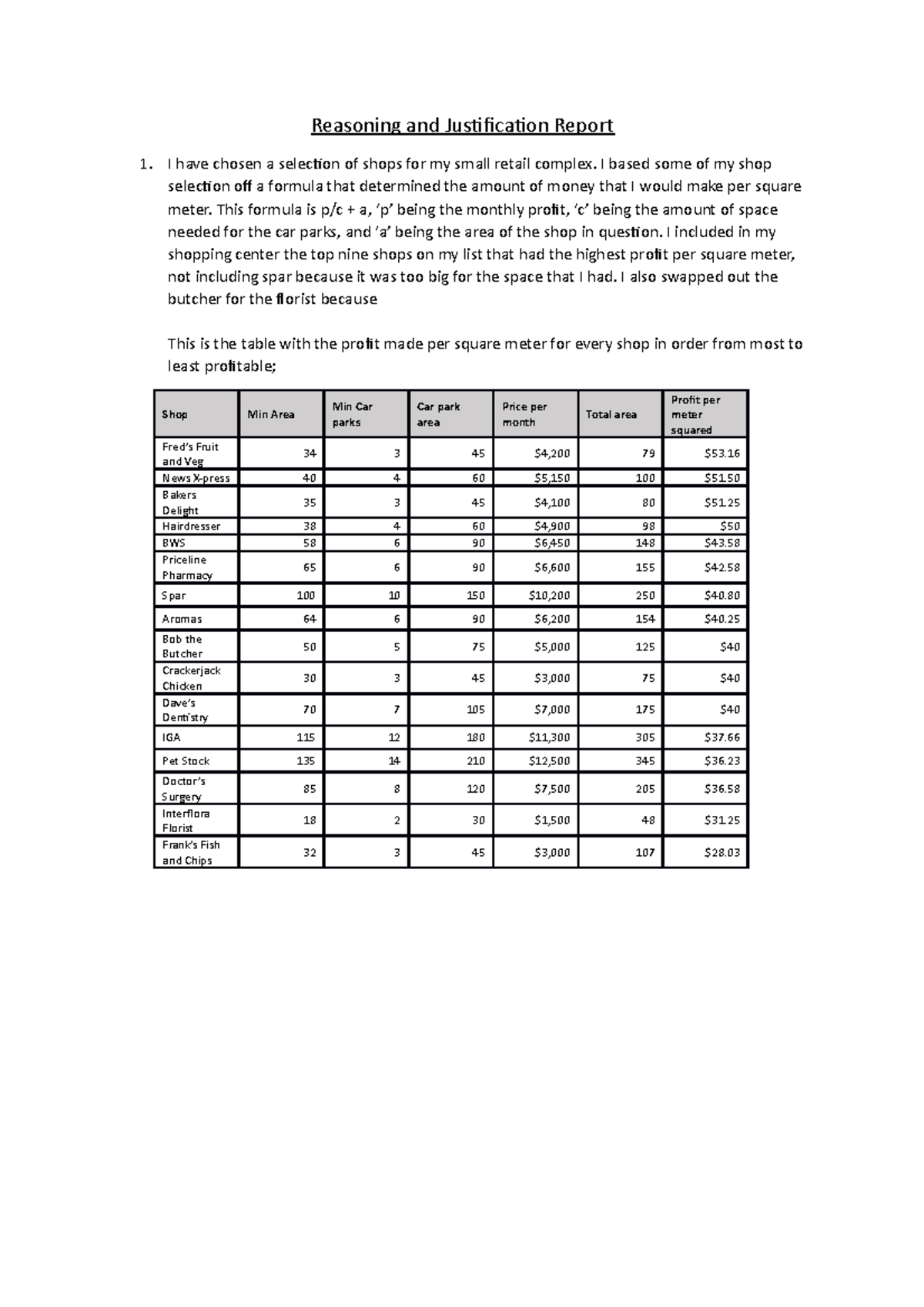 Reasoning and Justification Report - I have chosen a selection of shops ...