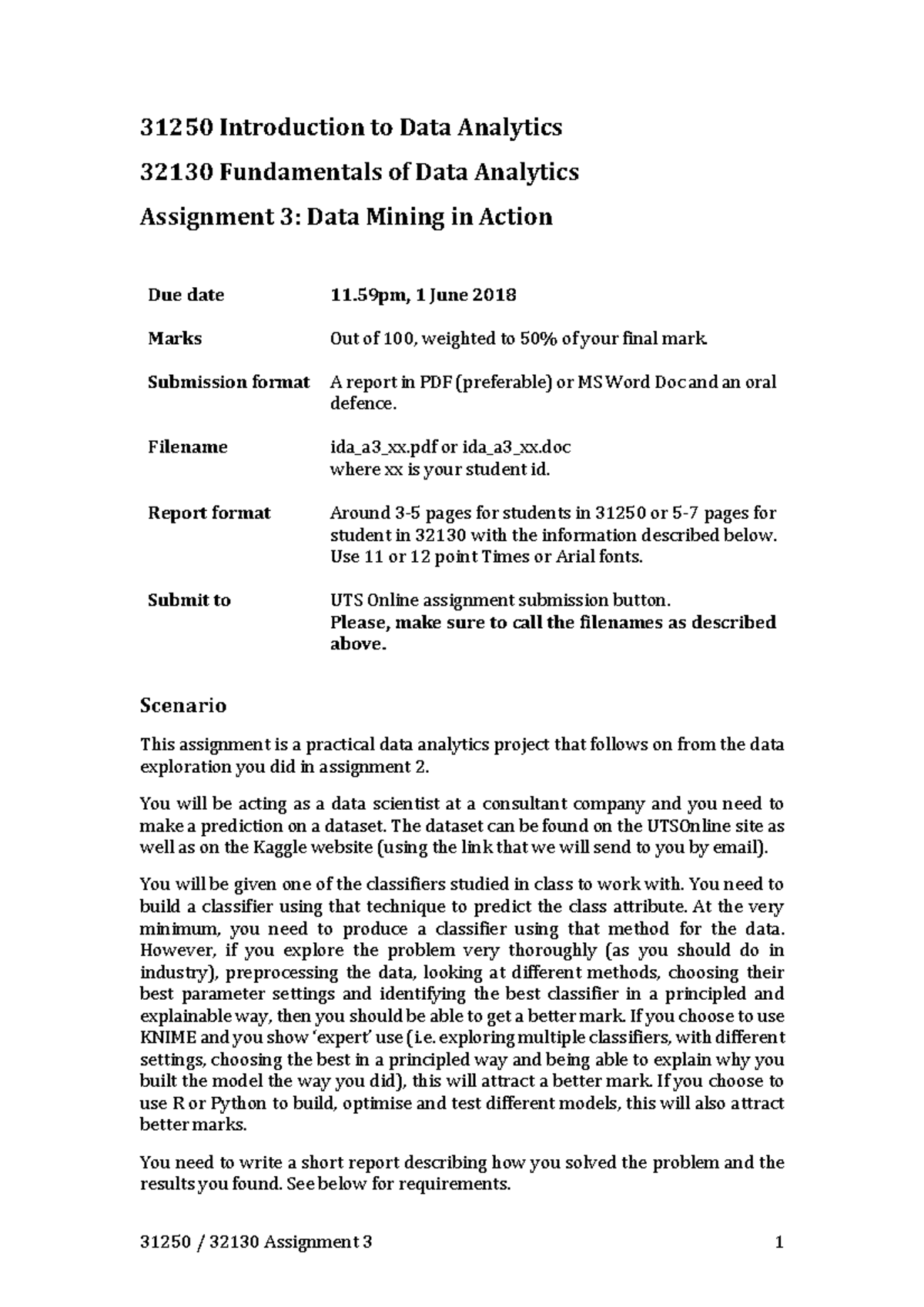 Ass3 - assignment description - 31250 Introduction to Data Analytics 32130 Fundamentals of Data ...