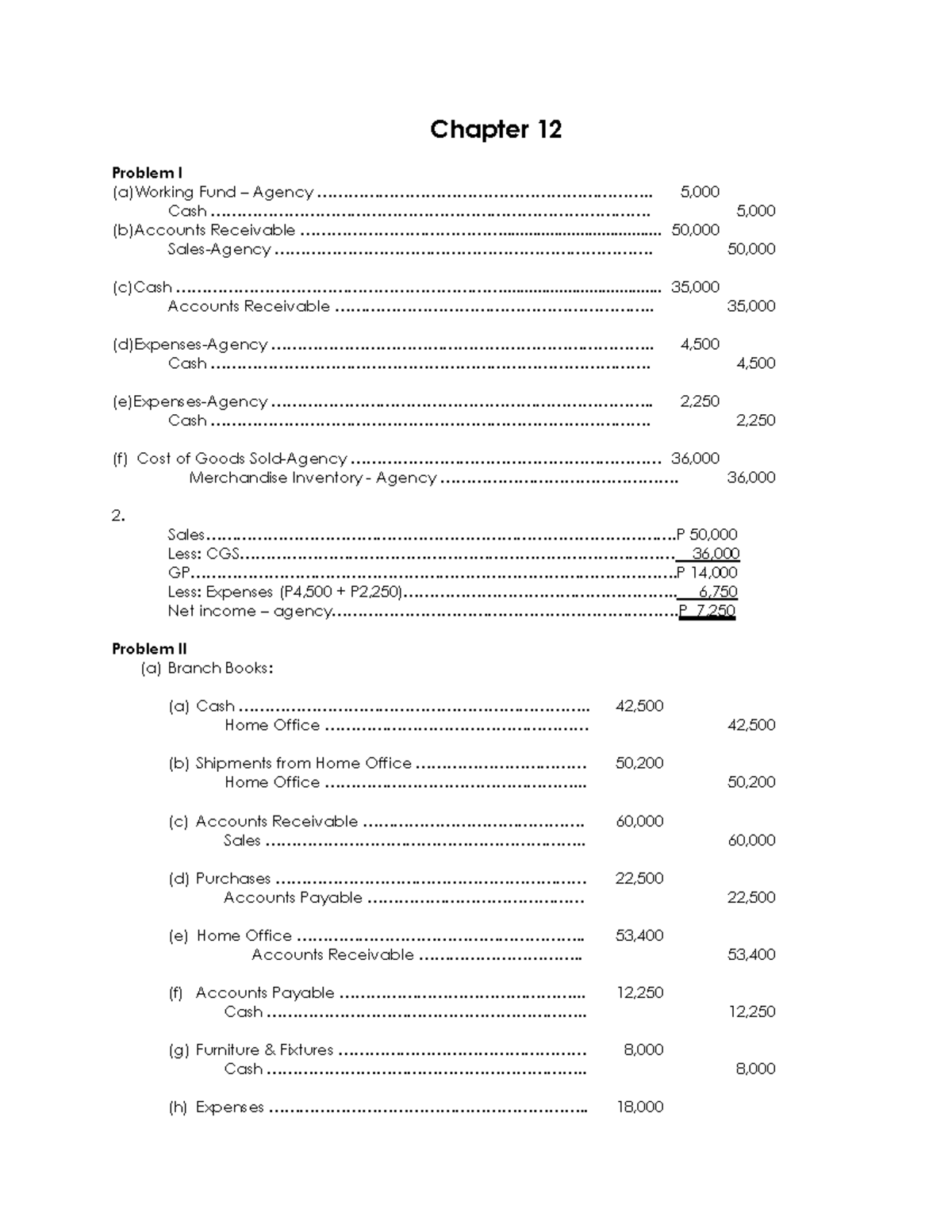 Chapter 13 Accounting for Home Office, Agency & Branch pdfcookie ...