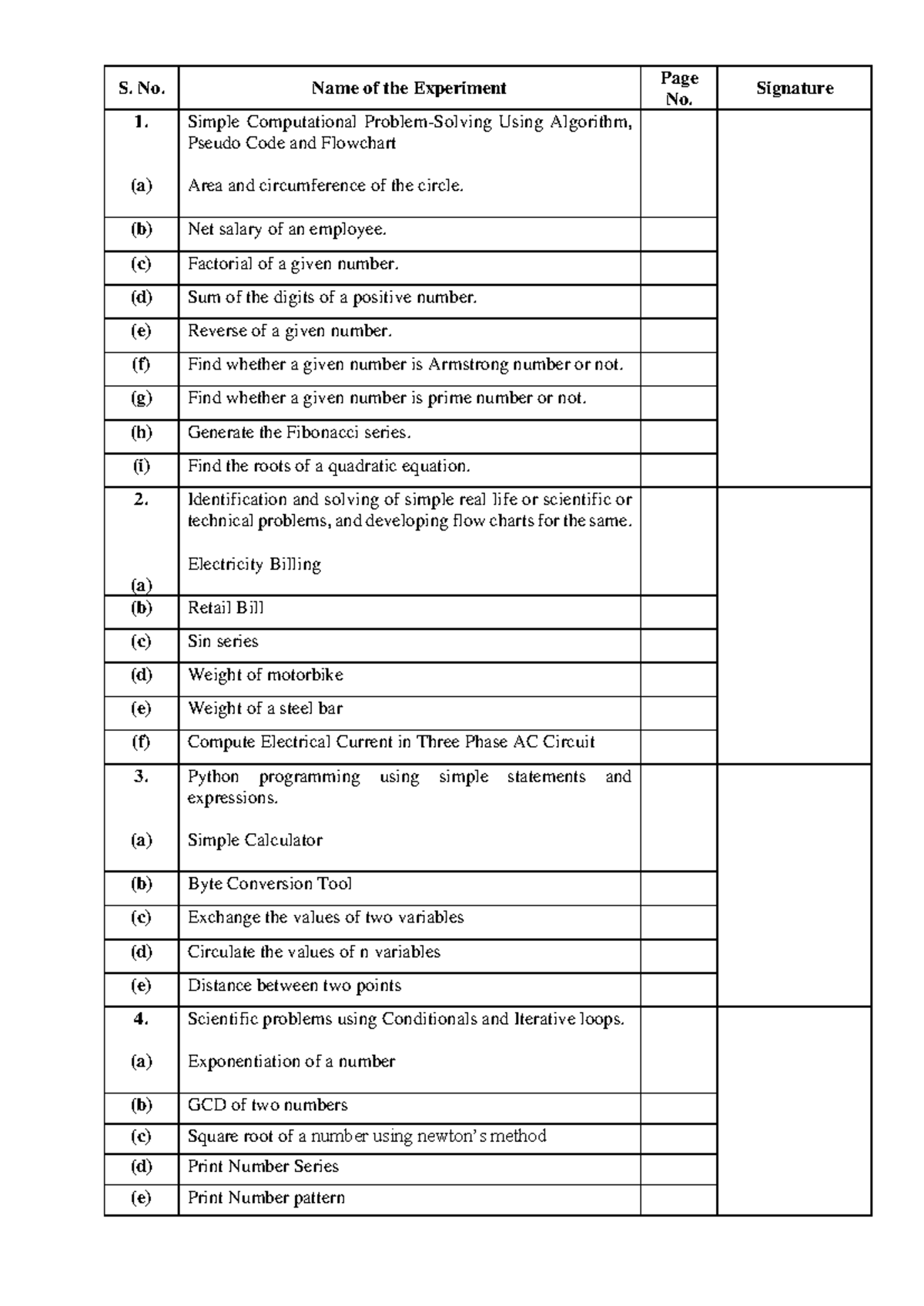 Python Record - S. No. Name of the Experiment PageNo. Signature 1. (a ...
