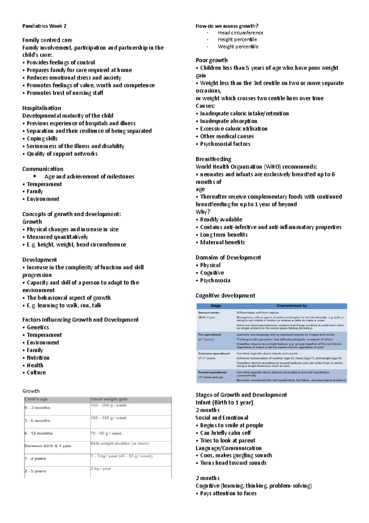 Paediatrics Young Adult and Older Adult notes - Paediatrics Week 2 ...