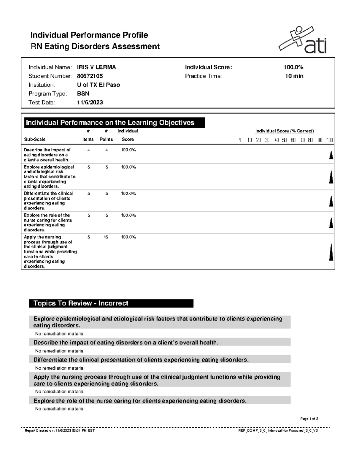 Eating Disorders Assessment - Individual Performance Profile RN Eating ...
