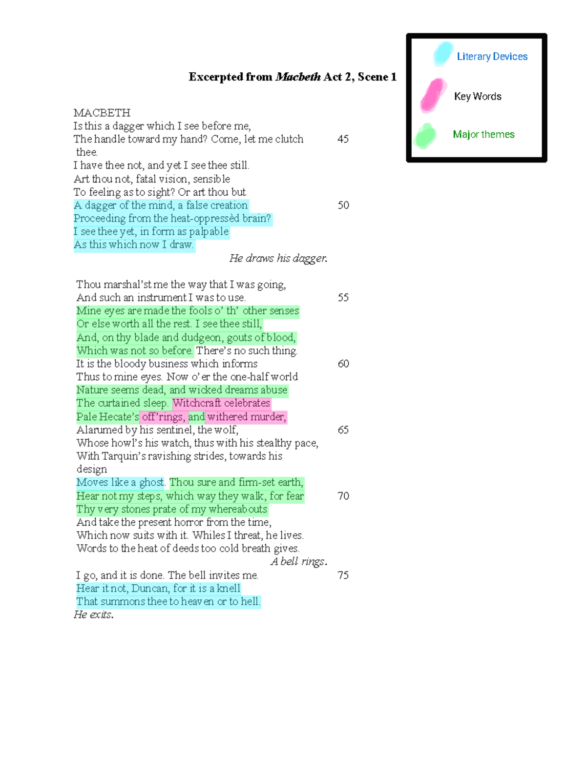 Kami Export - Excerpted from Macbeth Act 2, Scene 1 - Excerpted from ...