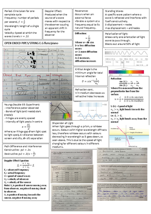 The Crucible and The Dressmaker - Comparing the characters - Comparing ...