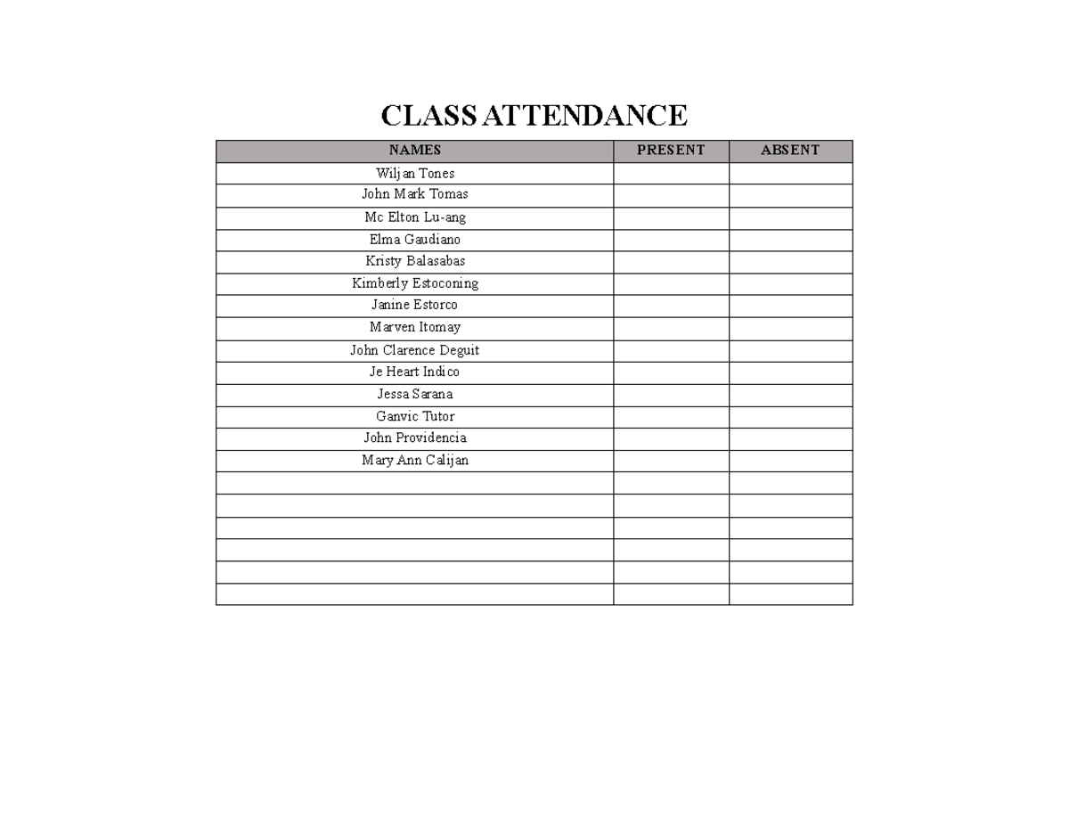 English Attendance 1-7 - Bachelor in Elementary Education - CLASS ATTENDANCE NAMES PRESENT ...