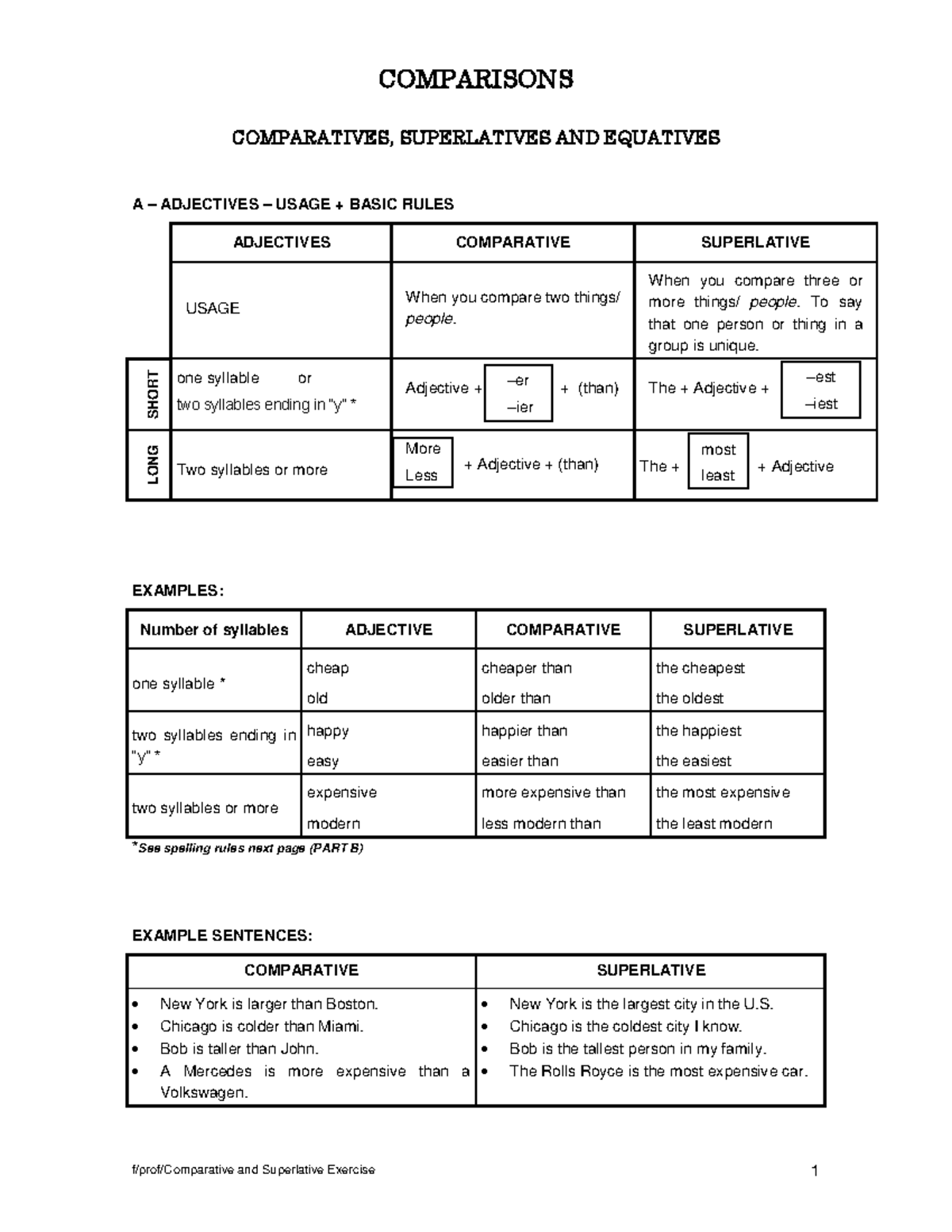 Comparative and Superlative Exercise - COMPARISONS COMPARATIVES ...