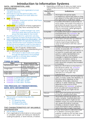 Information System 511 MCQS - Information System Question 1 Question ...