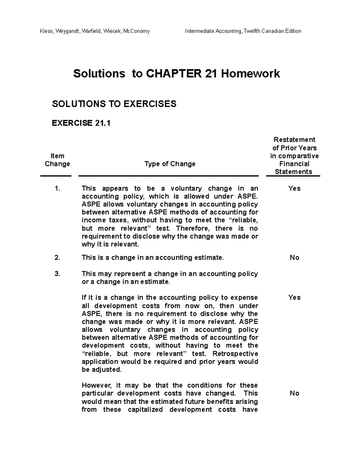 Solutions to Chapter 21 Homework - ACCT 2520 - U of W - Studocu