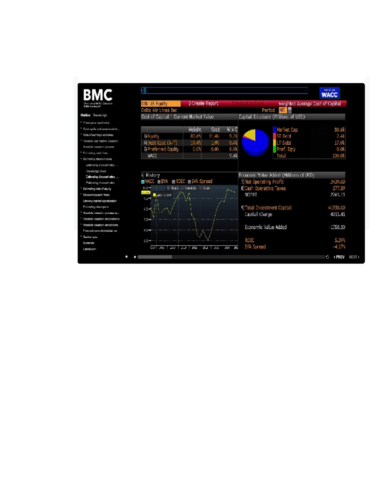 Bloomberg WACC - Apuntes de la materia d e finanzas corporativas con ...