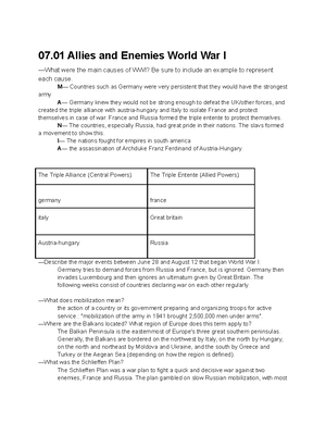 World History Module 5 Guided Notes - 05 European Geography —What was ...