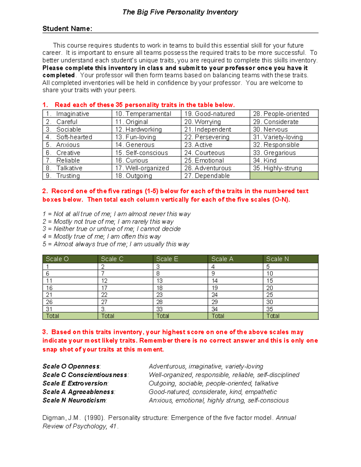 The Big Five Personality Inventory 1 The Big Five Personality