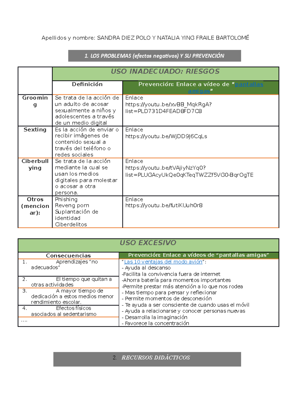 Práctica TICS - Practica sobre las TICS, de psicologia del desarollo sexual, afectivo y social ...