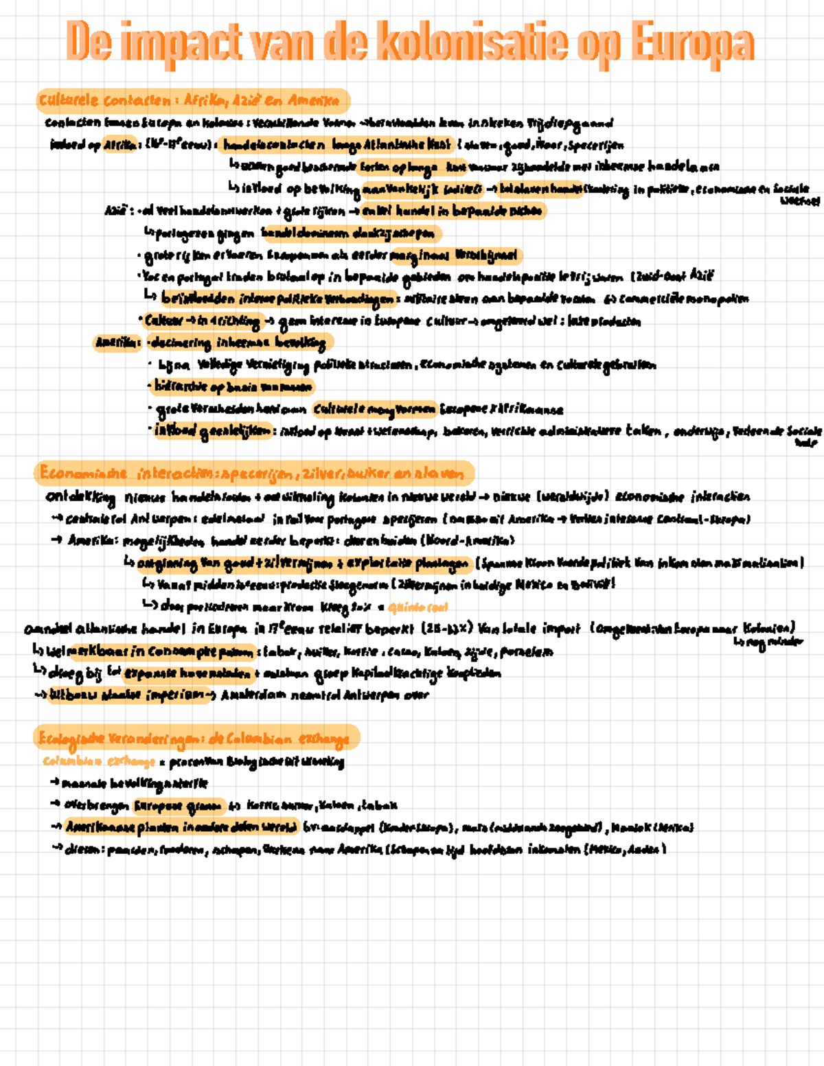 Deel V- De Impact Van De Kolonisatie Op Europa - De impact van de ...