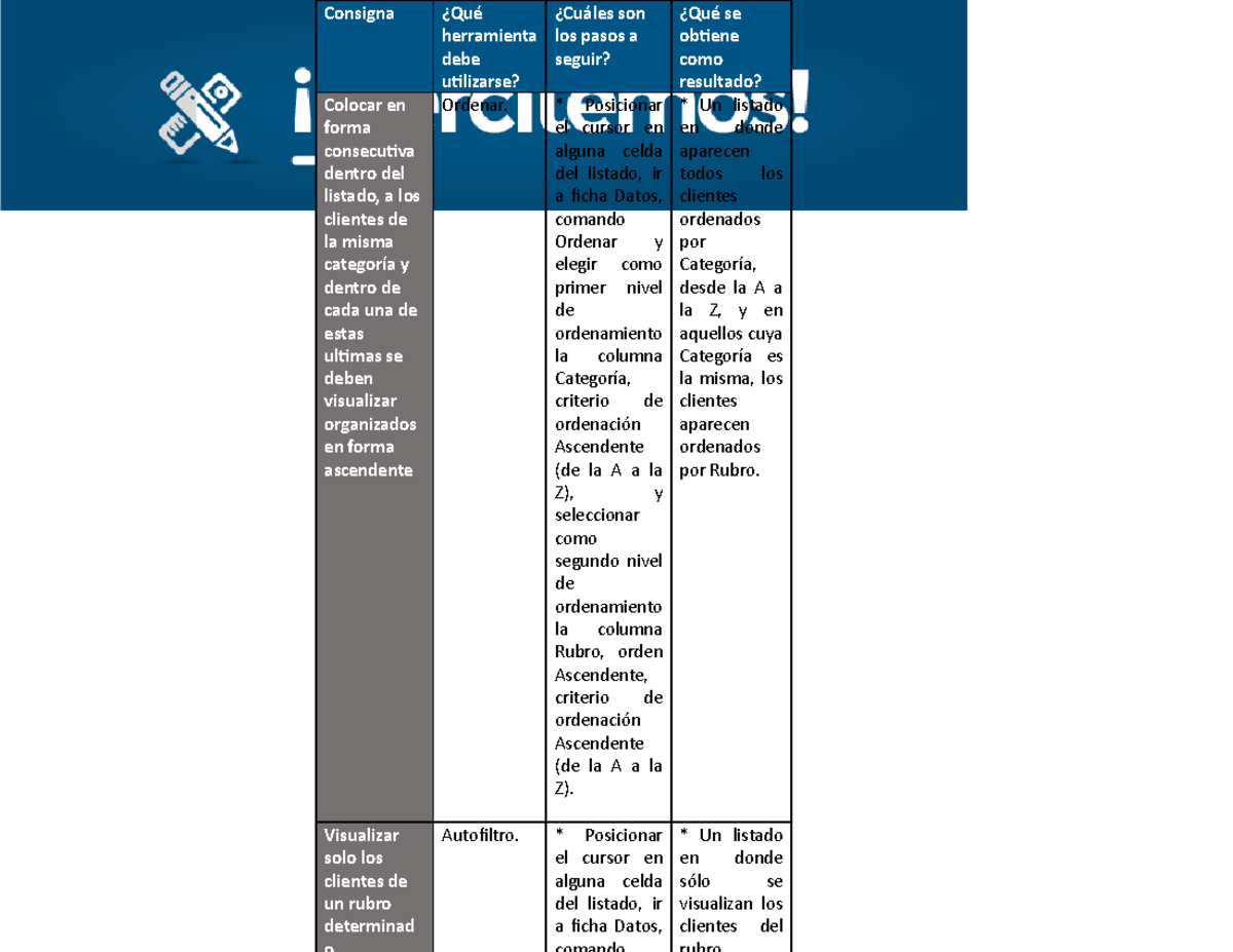 Informatica api 3 - api ´privado 1 - Consigna ¿Qué herramienta debe ...